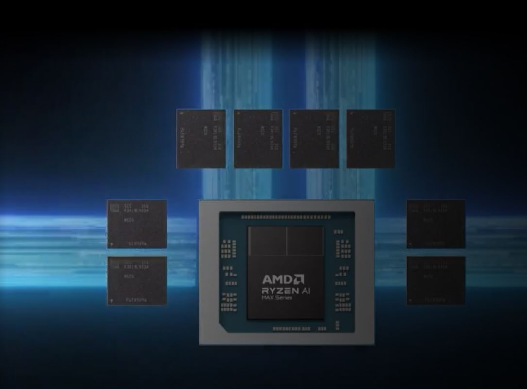 ASUS ROG FLOW - 13.4" AMD Radeon 8060S Graphics - AMD Ryzen Al Max+ 395 - 32GB Memory - 1 TB SSD ...